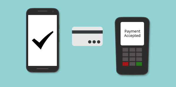 Cardstream® Android Pay Integration | Cardstream